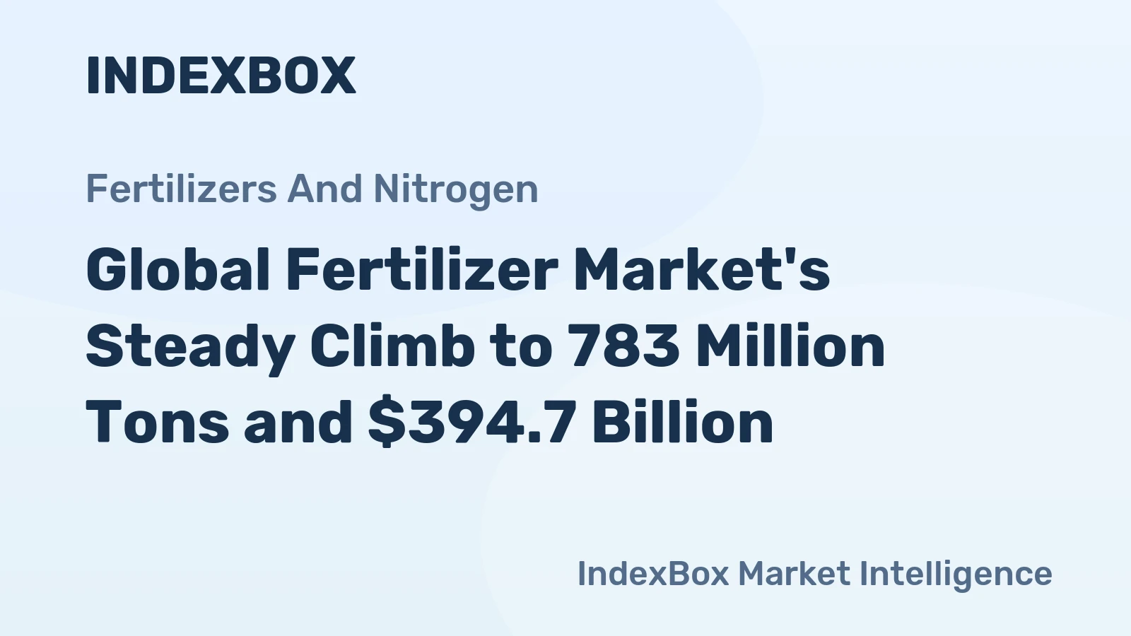 Global Fertilizer Market's Steady Climb to 783 Million Tons and $394.7 Billion