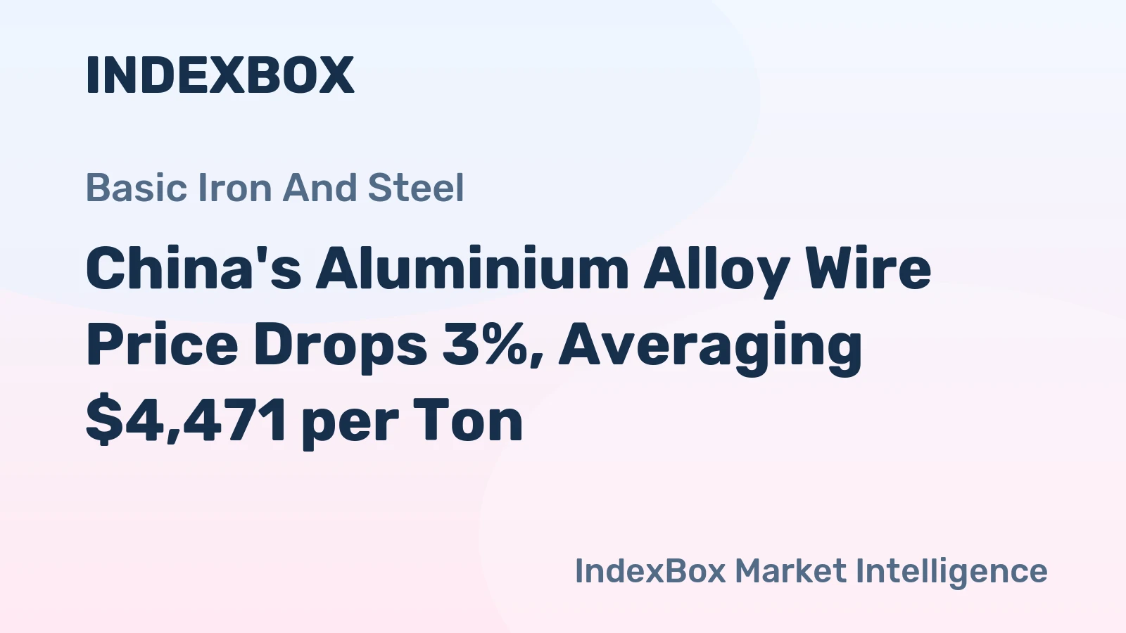 China's Aluminium Alloy Wire Price Drops 3%, Averaging $4,471 per Ton