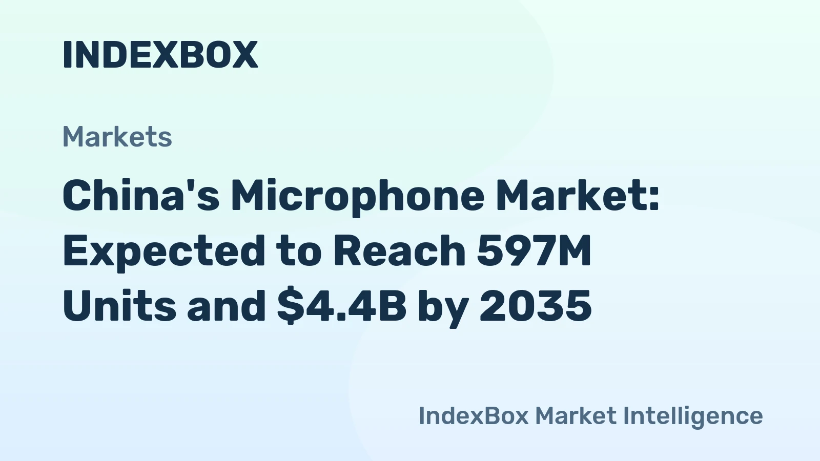 China's Microphone Market: Expected to Reach 597M Units and $4.4B by 2035