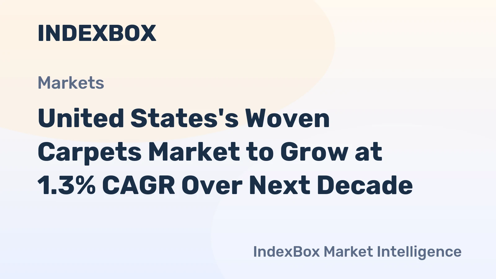 United States's Woven Carpets Market to Grow at 1.3% CAGR Over Next Decade