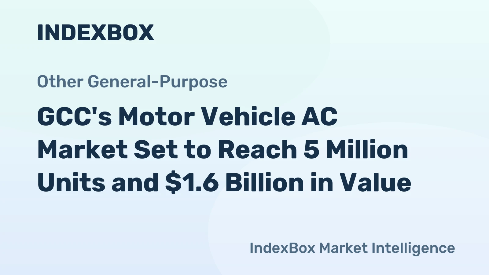GCC's Motor Vehicle AC Market Set to Reach 5 Million Units and $1.6 Billion in Value