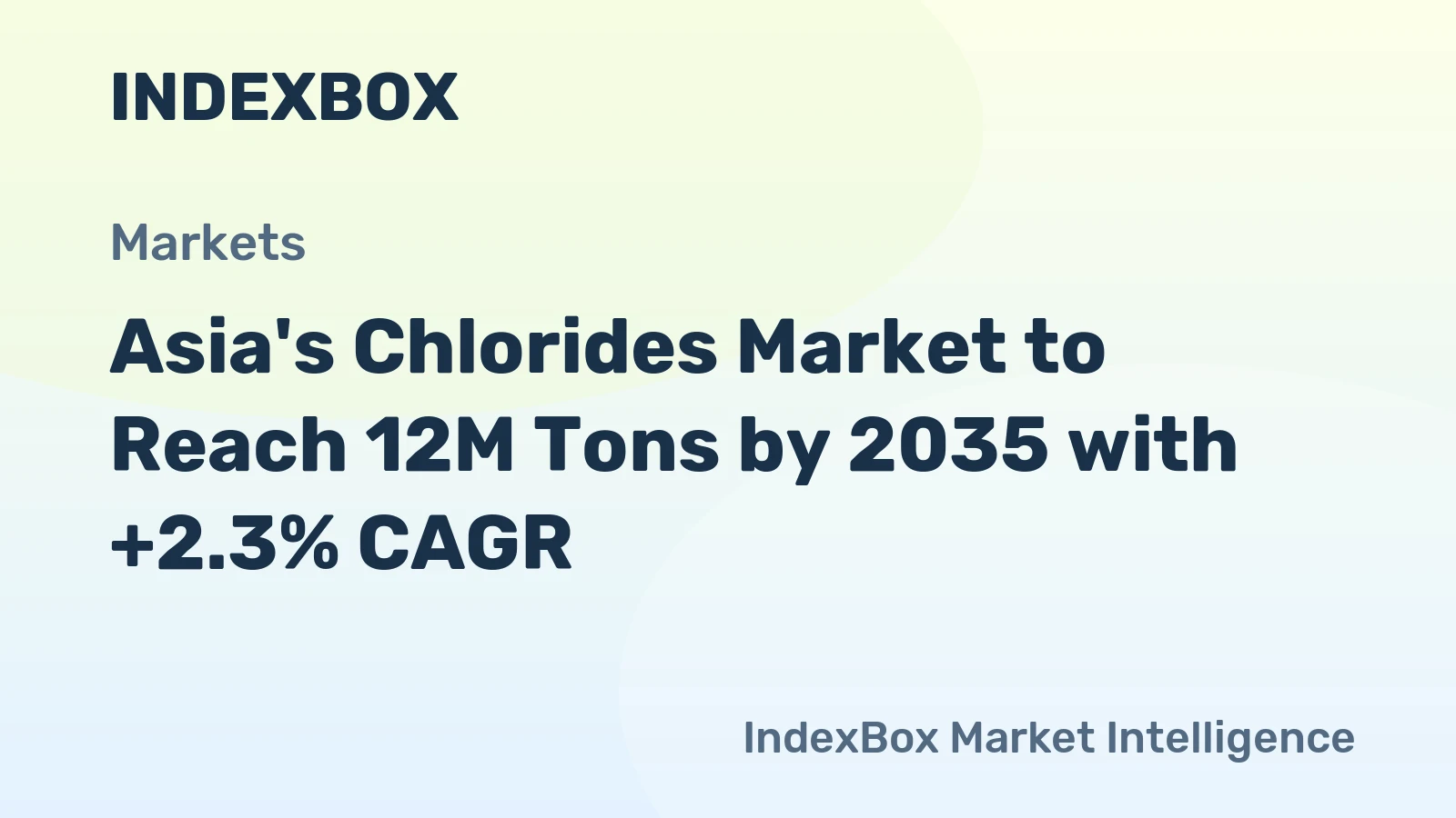 Asia's Chlorides Market to Reach 12M Tons by 2035 with +2.3% CAGR