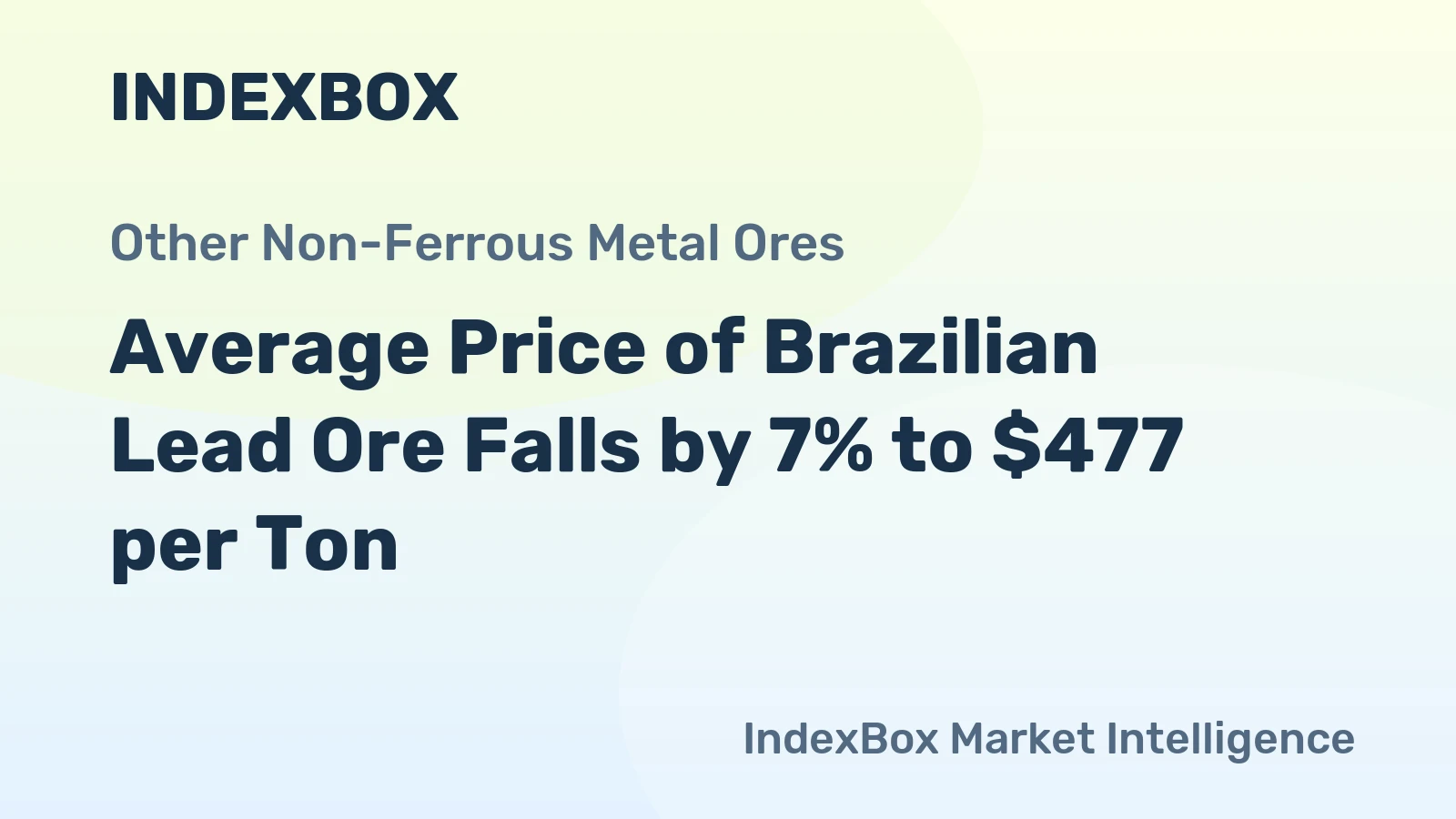 Average Price of Brazilian Lead Ore Falls by 7% to $477 per Ton