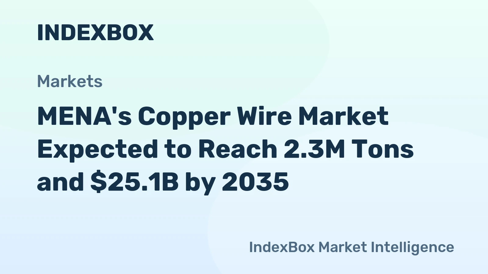 MENA's Copper Wire Market Expected to Reach 2.3M Tons and $25.1B by 2035