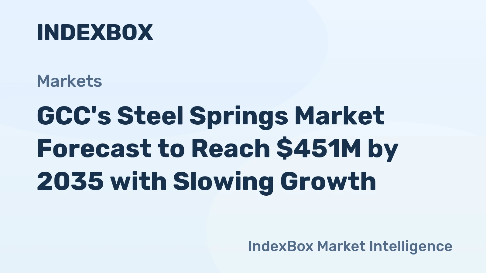 GCC's Steel Springs Market Forecast to Reach $451M by 2035 with Slowing Growth