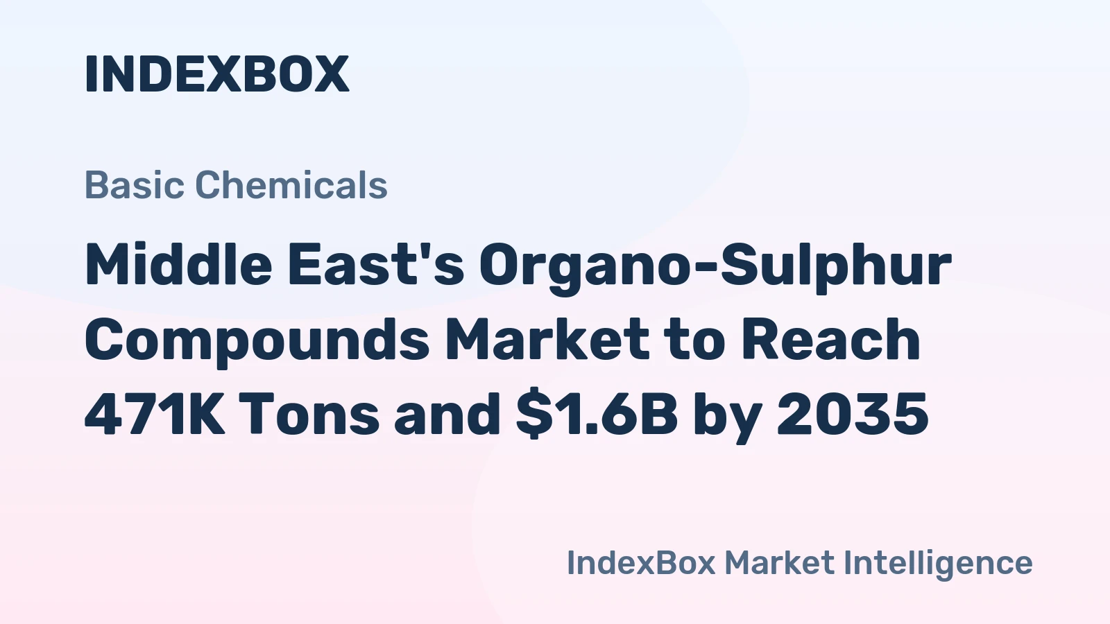 Middle East's Organo-Sulphur Compounds Market to Reach 471K Tons and $1.6B by 2035