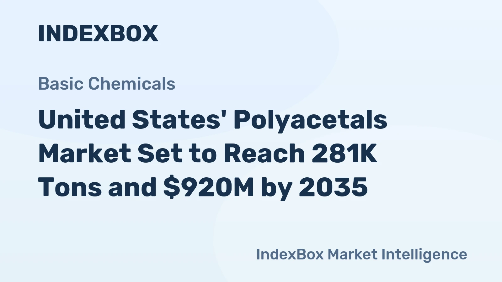 United States' Polyacetals Market Set to Reach 281K Tons and $920M by 2035