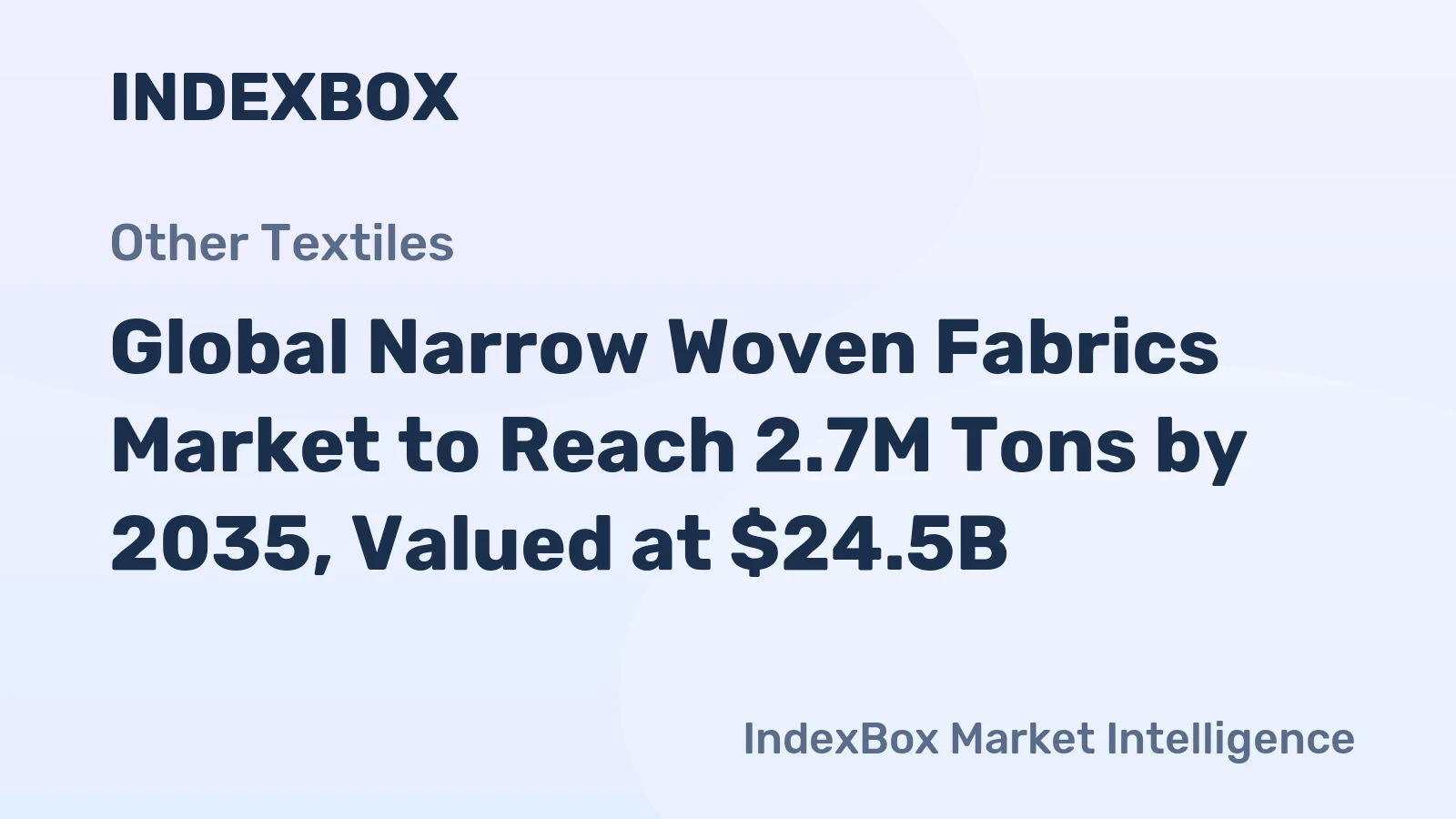 Global Narrow Woven Fabrics Market to Reach 2.7M Tons by 2035, Valued at $24.5B