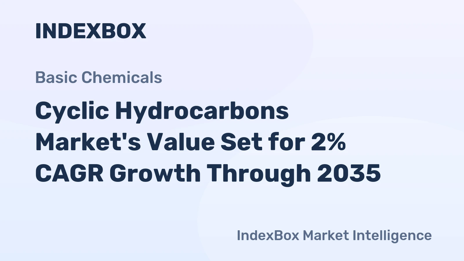 Cyclic Hydrocarbons Market's Value Set for 2% CAGR Growth Through 2035