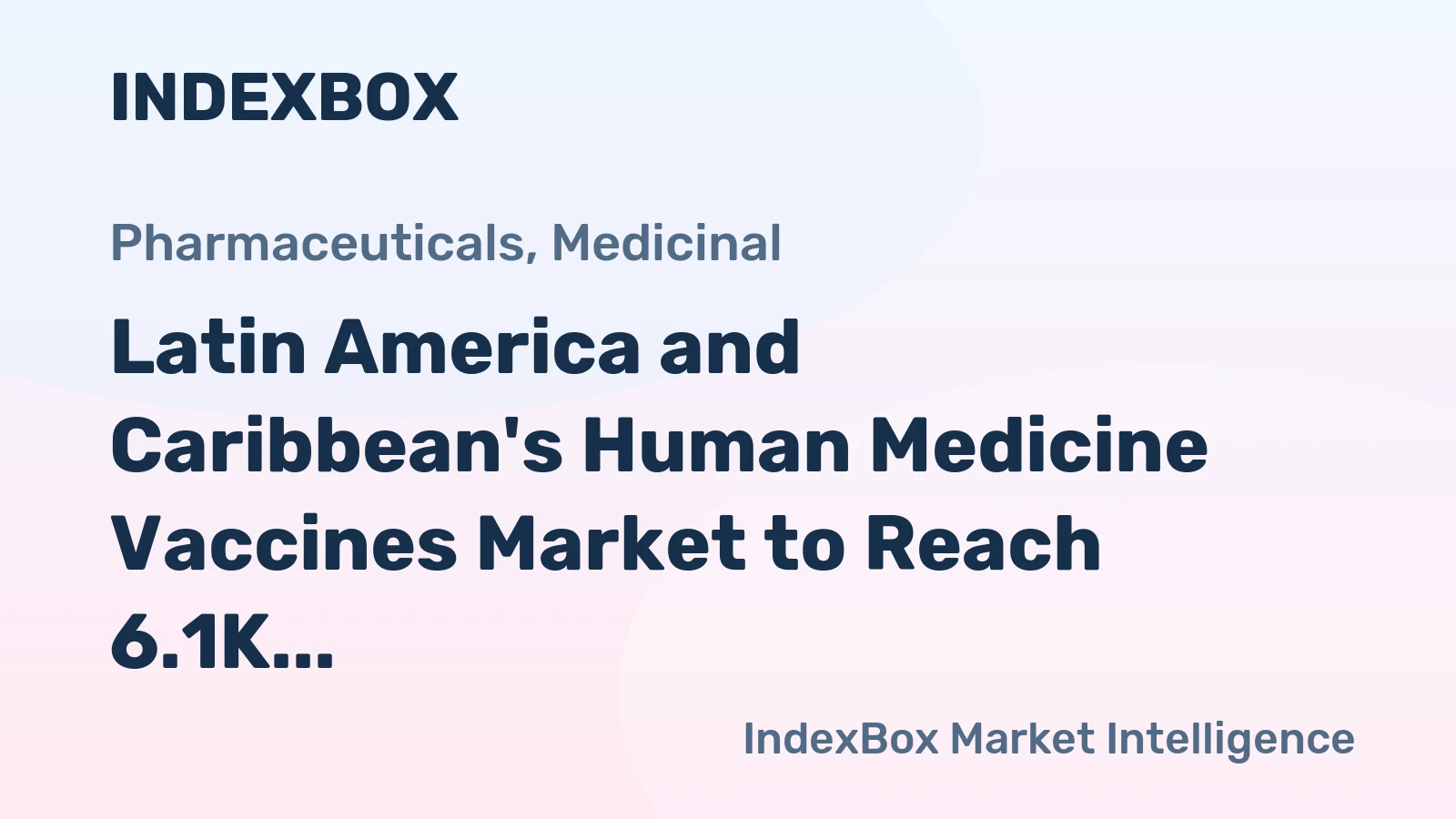 Latin America and Caribbean's Human Medicine Vaccines Market to Reach 6.1K Tons and $5.2B by 2035