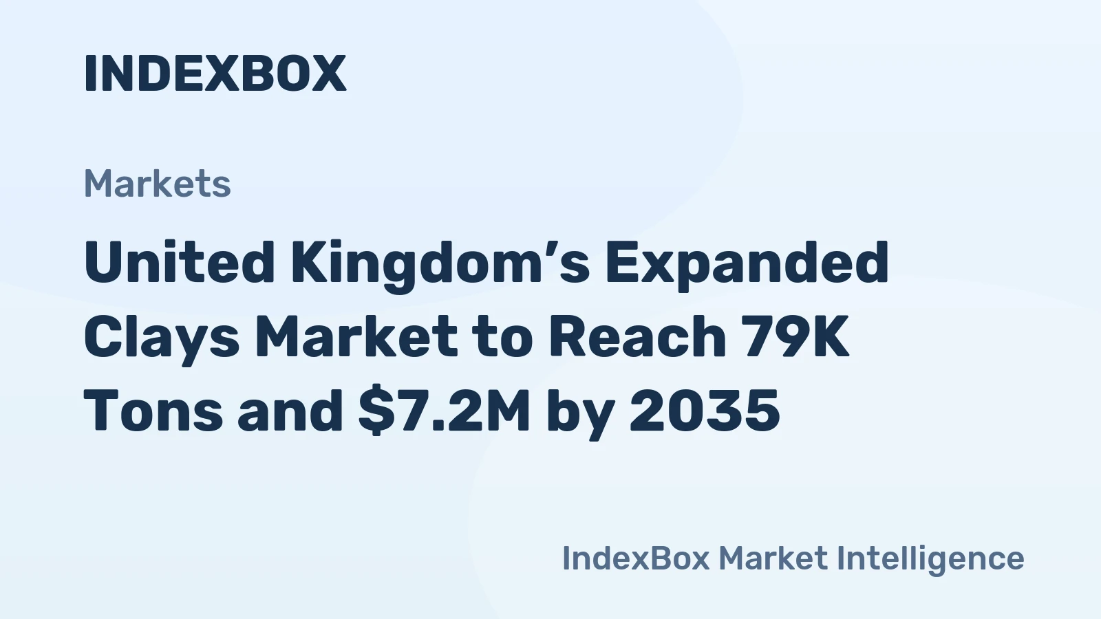 United Kingdom’s Expanded Clays Market to Reach 79K Tons and $7.2M by 2035