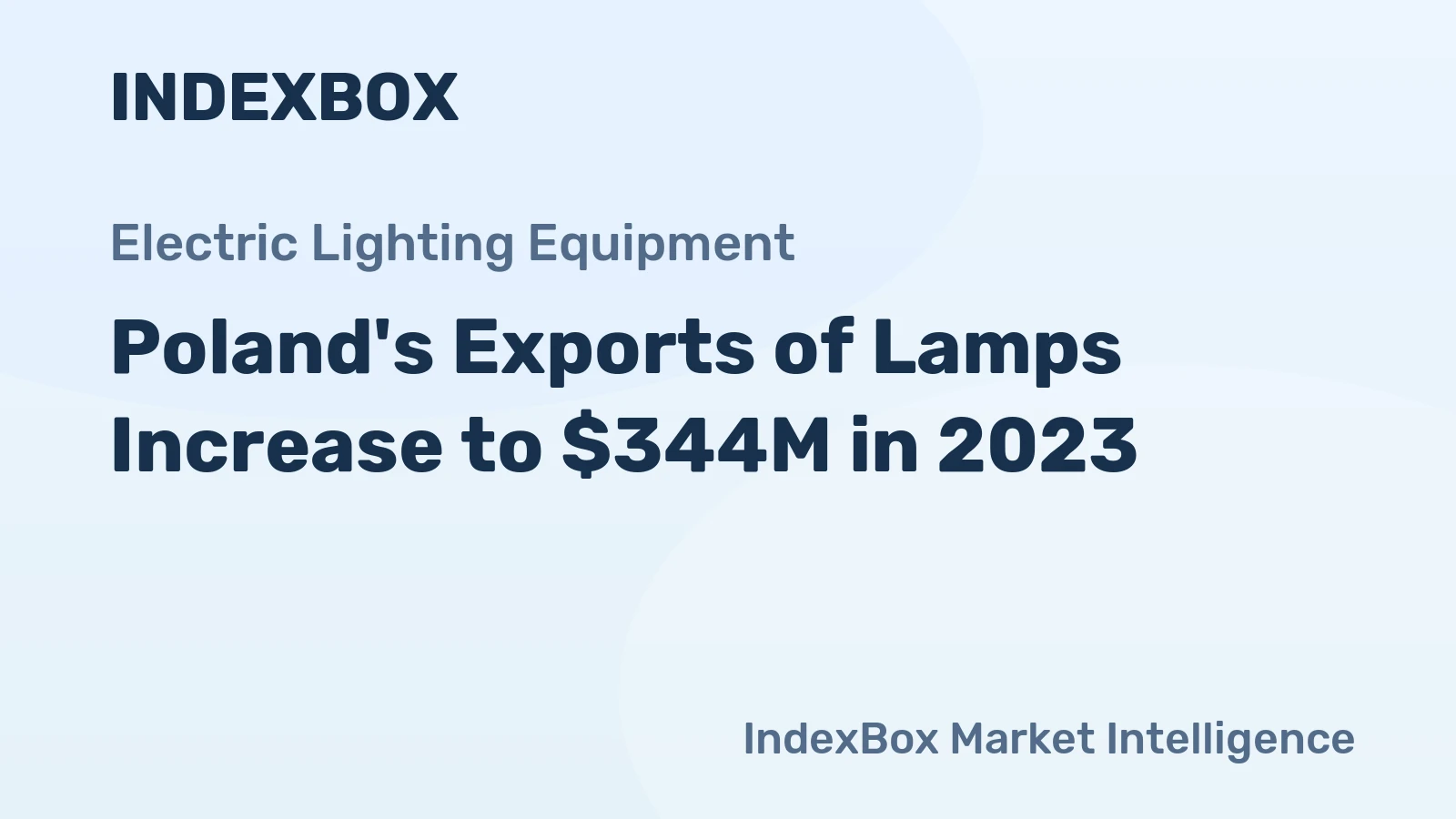 Poland's Exports of Lamps Increase to $344M in 2023