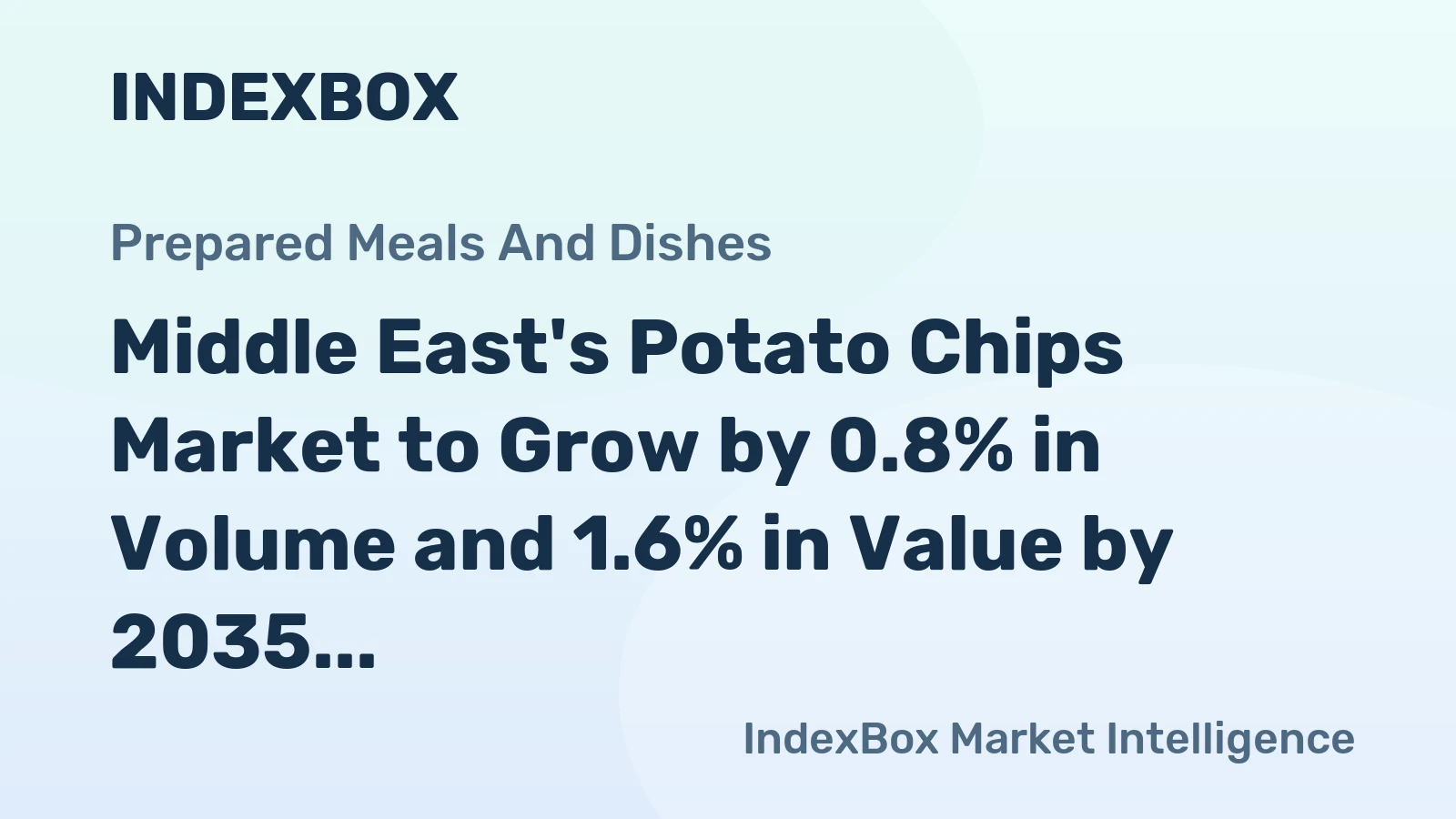 Middle East's Potato Chips Market to Grow by 0.8% in Volume and 1.6% in Value by 2035