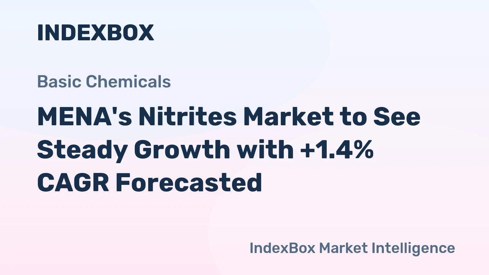 MENA's Nitrites Market to See Steady Growth with +1.4% CAGR Forecasted