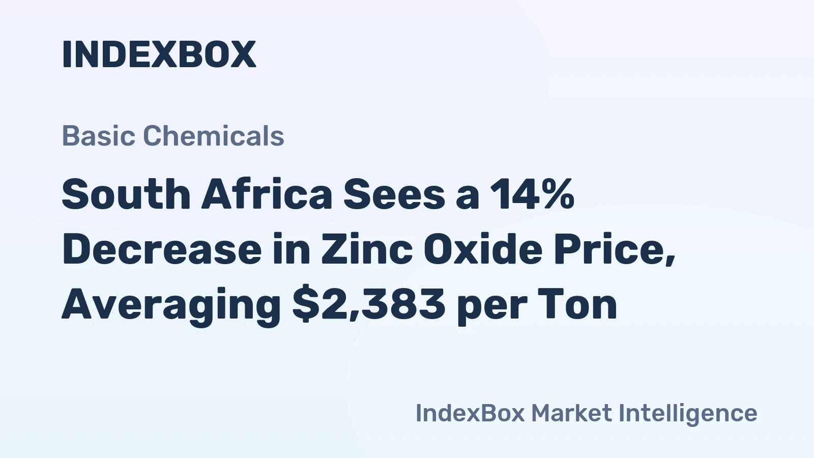 South Africa Sees a 14% Decrease in Zinc Oxide Price, Averaging $2,383 per Ton
