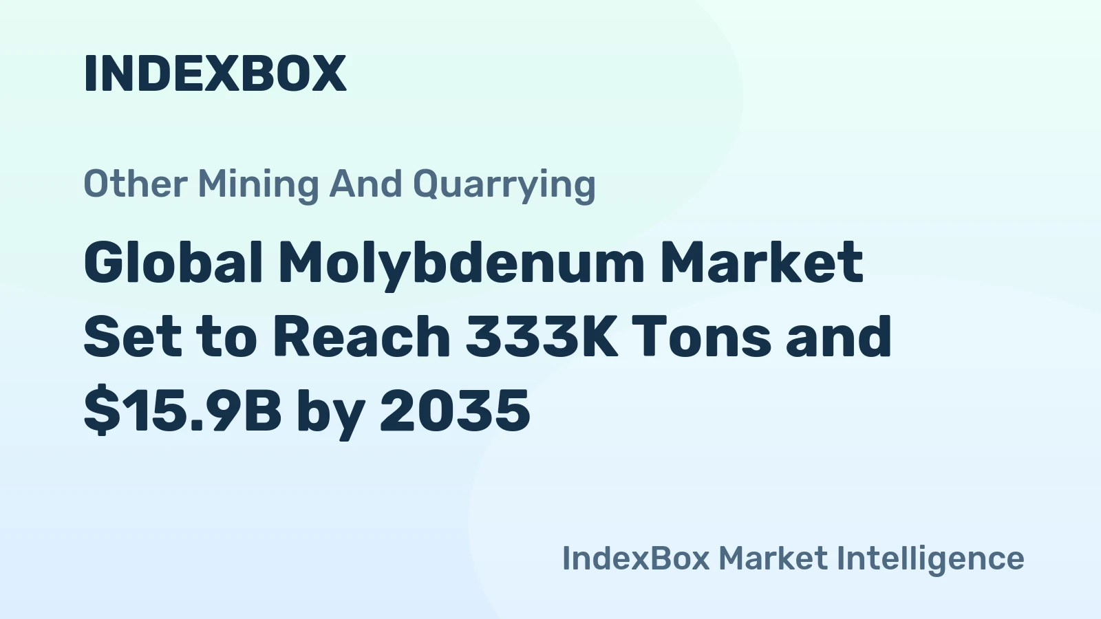 Global Molybdenum Market Set to Reach 333K Tons and $15.9B by 2035