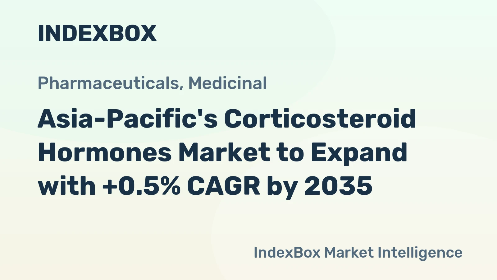 Asia-Pacific's Corticosteroid Hormones Market to Expand with +0.5% CAGR by 2035