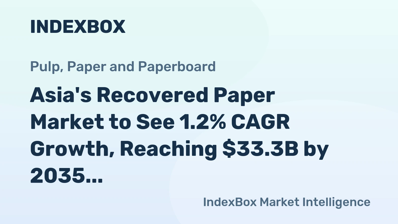 Asia's Recovered Paper Market to See 1.2% CAGR Growth, Reaching $33.3B by 2035