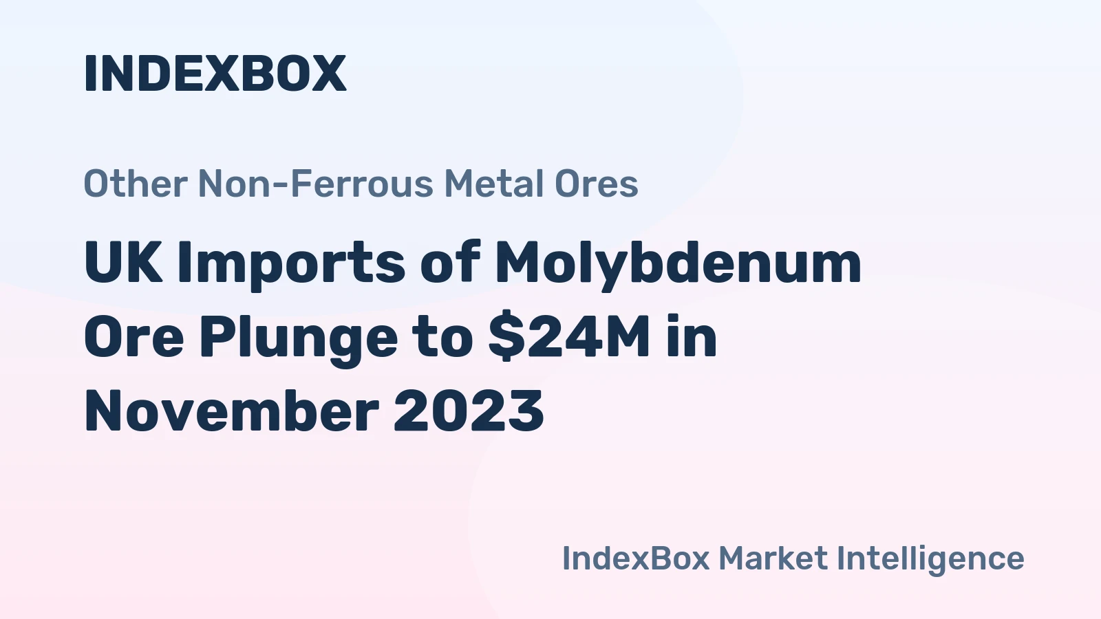 UK Imports of Molybdenum Ore Plunge to $24M in November 2023
