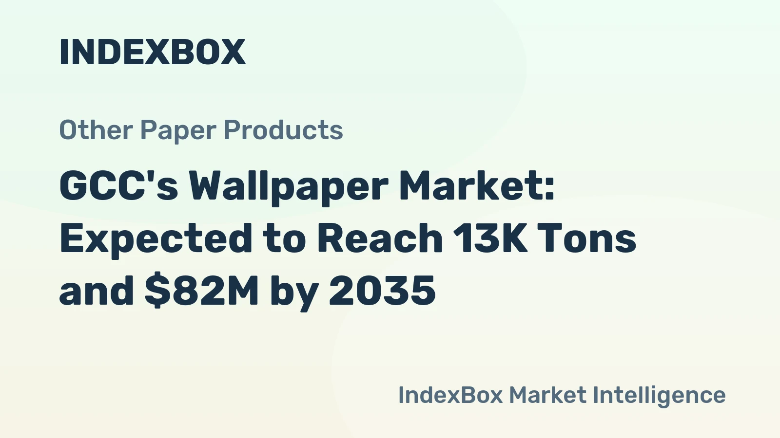 GCC's Wallpaper Market: Expected to Reach 13K Tons and $82M by 2035