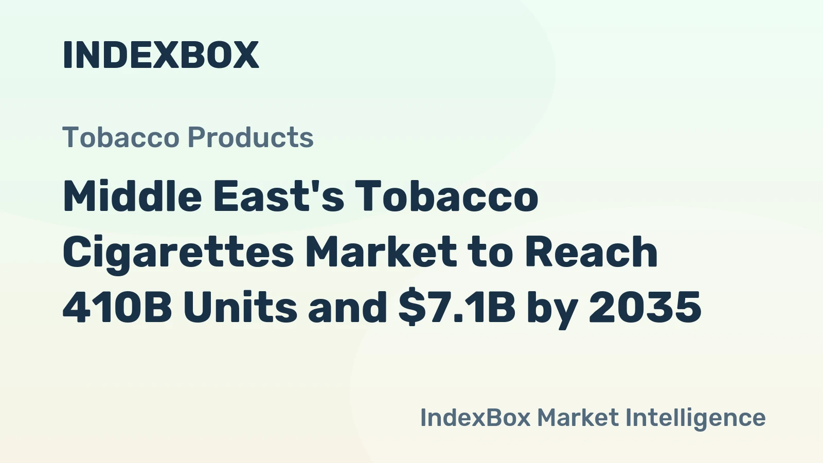 Middle East's Tobacco Cigarettes Market to Reach 410B Units and $7.1B by 2035