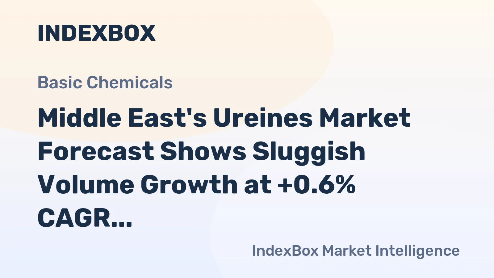 Middle East's Ureines Market Forecast Shows Sluggish Volume Growth at +0.6% CAGR Amid Stronger Value Expansion