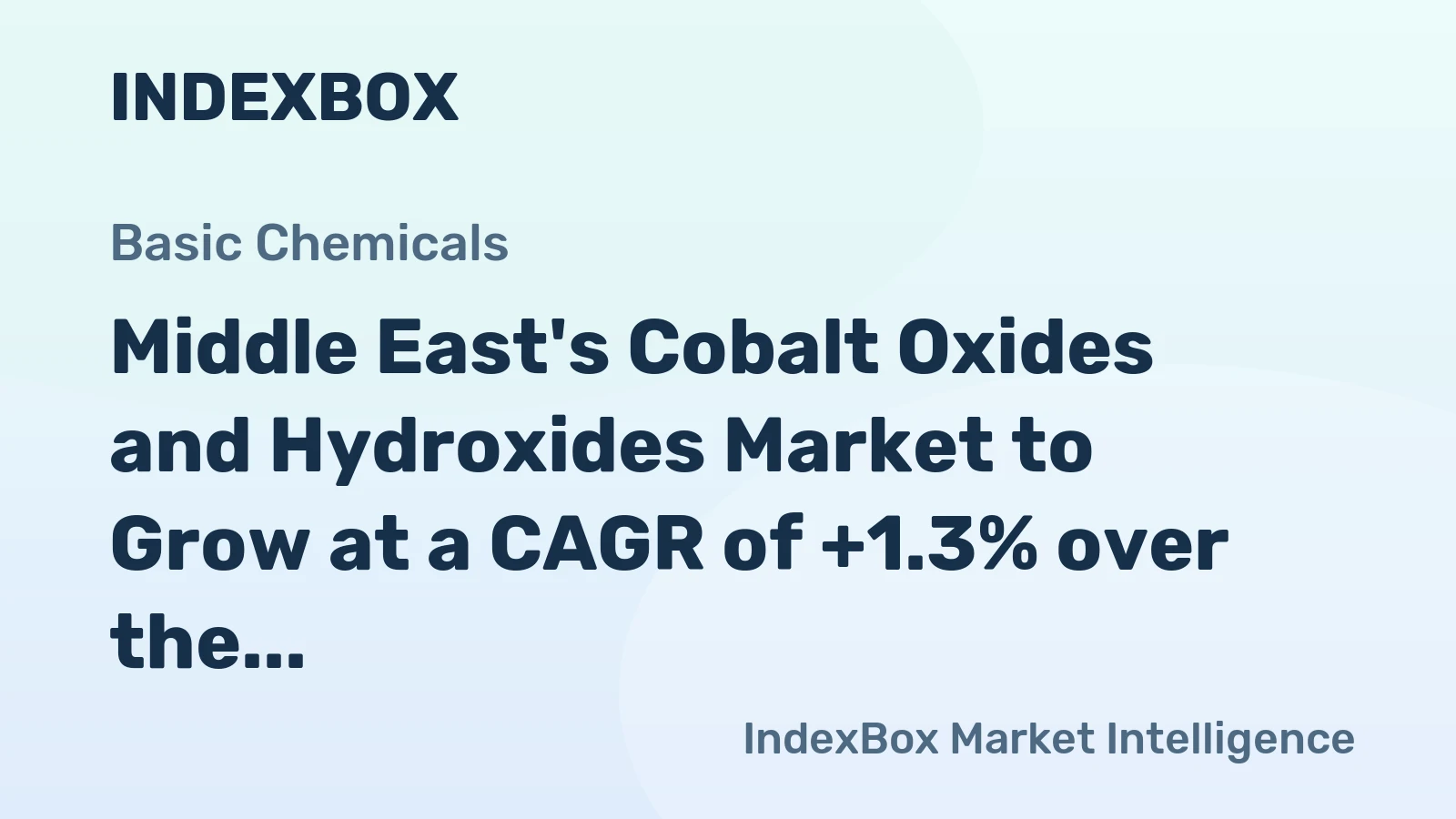 Middle East's Cobalt Oxides and Hydroxides Market to Grow at a CAGR of +1.3% over the Next Decade, Reaching $200M by 2035