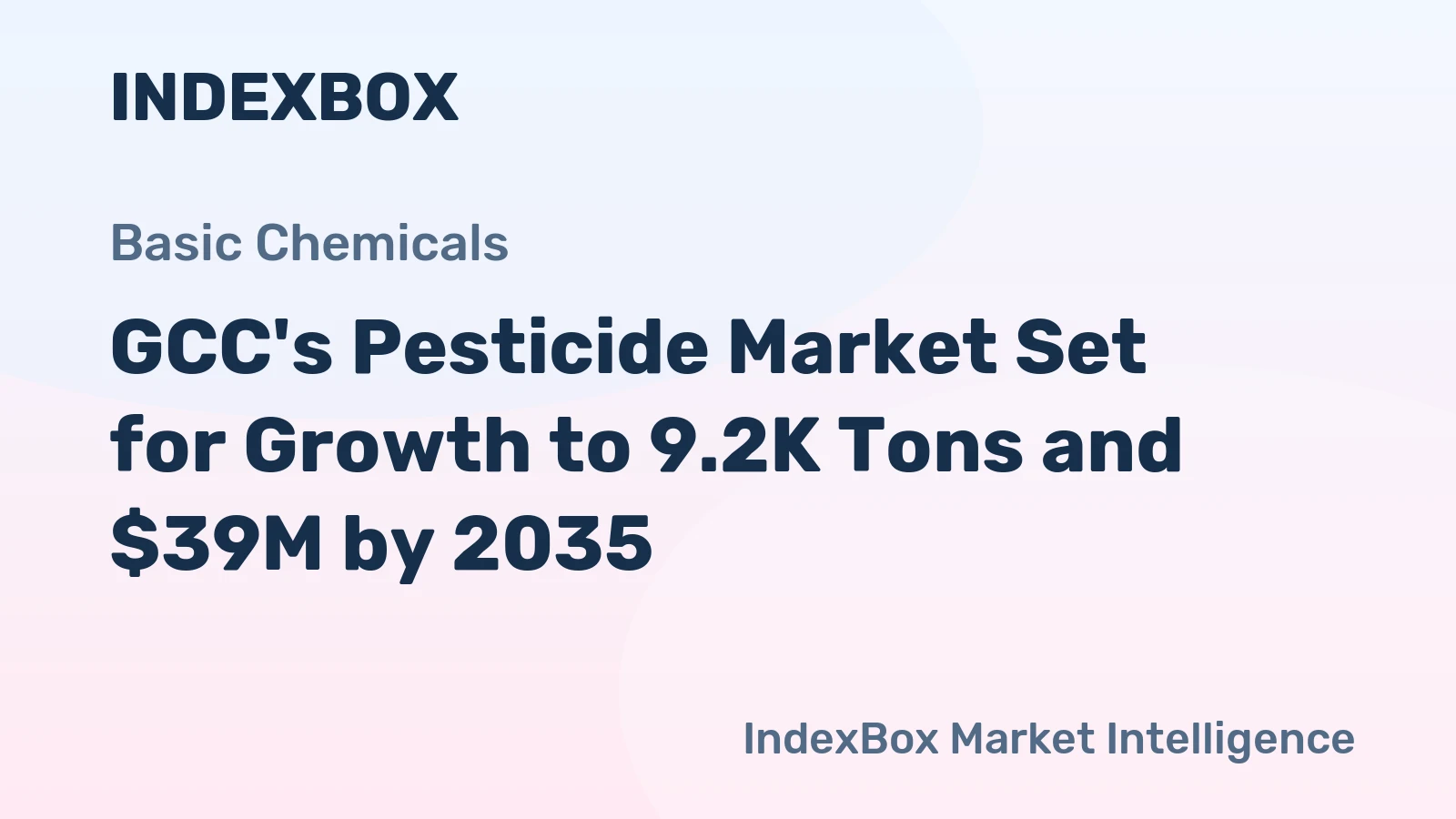 GCC's Pesticide Market Set for Growth to 9.2K Tons and $39M by 2035