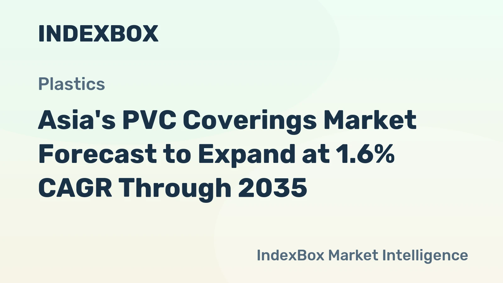 Asia's PVC Coverings Market Forecast to Expand at 1.6% CAGR Through 2035