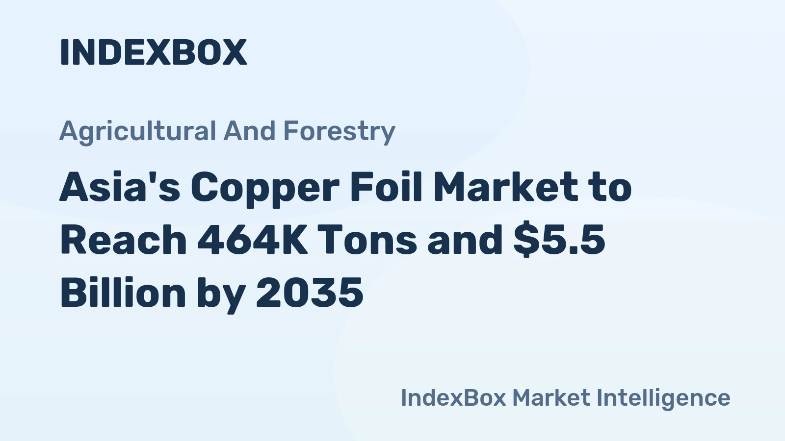 Asia's Copper Foil Market to Reach 464K Tons and $5.5 Billion by 2035