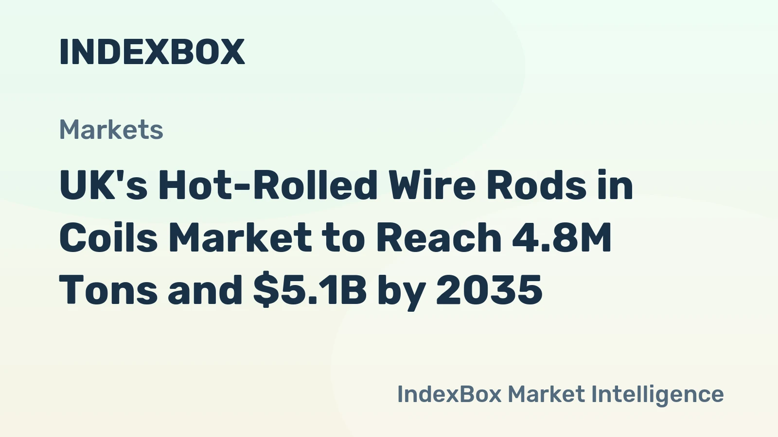 UK's Hot-Rolled Wire Rods in Coils Market to Reach 4.8M Tons and $5.1B by 2035