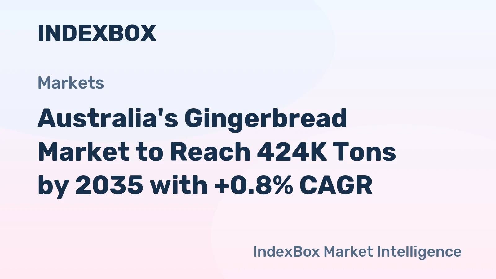 Australia's Gingerbread Market to Reach 424K Tons by 2035 with +0.8% CAGR