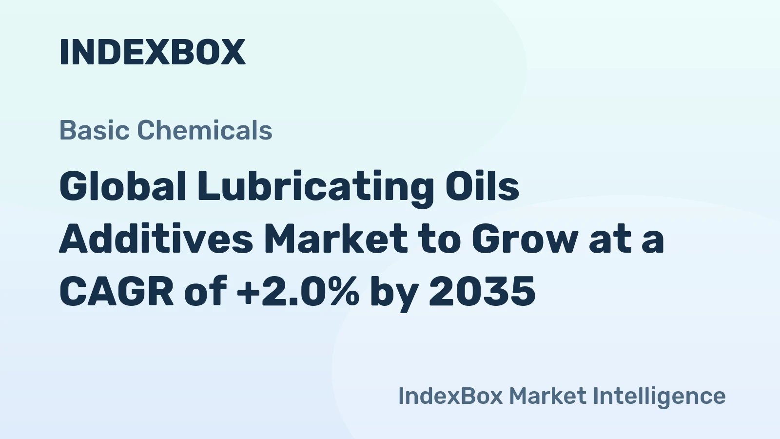Global Lubricating Oils Additives Market to Grow at a CAGR of +2.0% by 2035