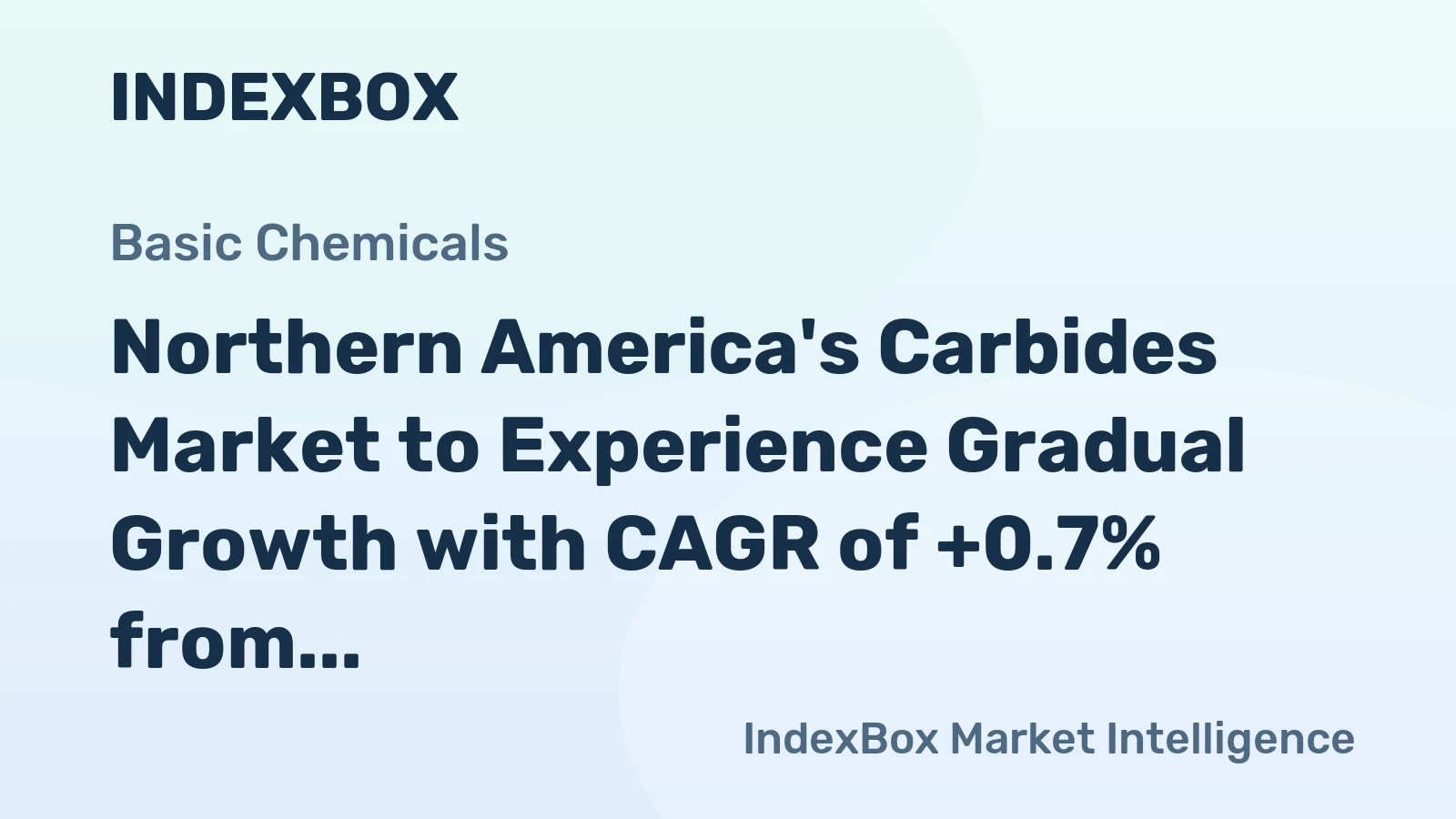 Northern America's Carbides Market to Experience Gradual Growth with CAGR of +0.7% from 2024 to 2035, Reaching 1M Tons