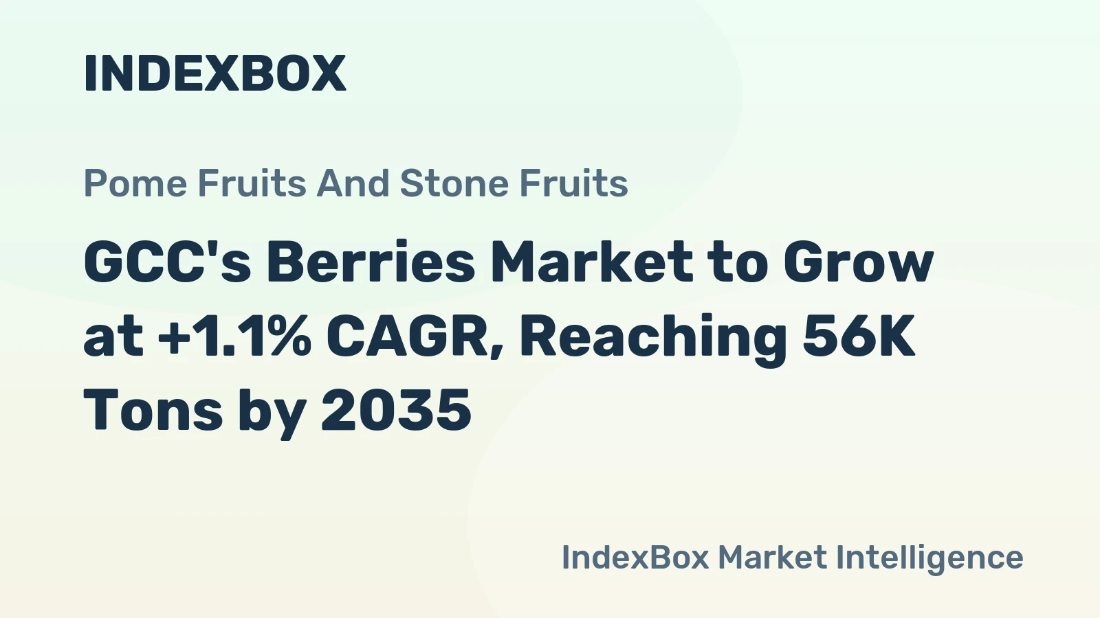 GCC's Berries Market to Grow at +1.1% CAGR, Reaching 56K Tons by 2035
