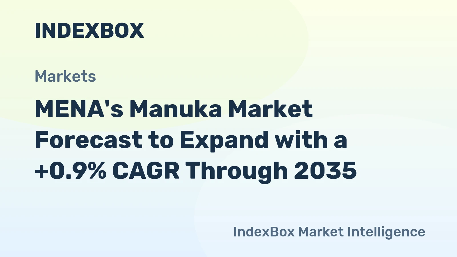 MENA's Manuka Market Forecast to Expand with a +0.9% CAGR Through 2035