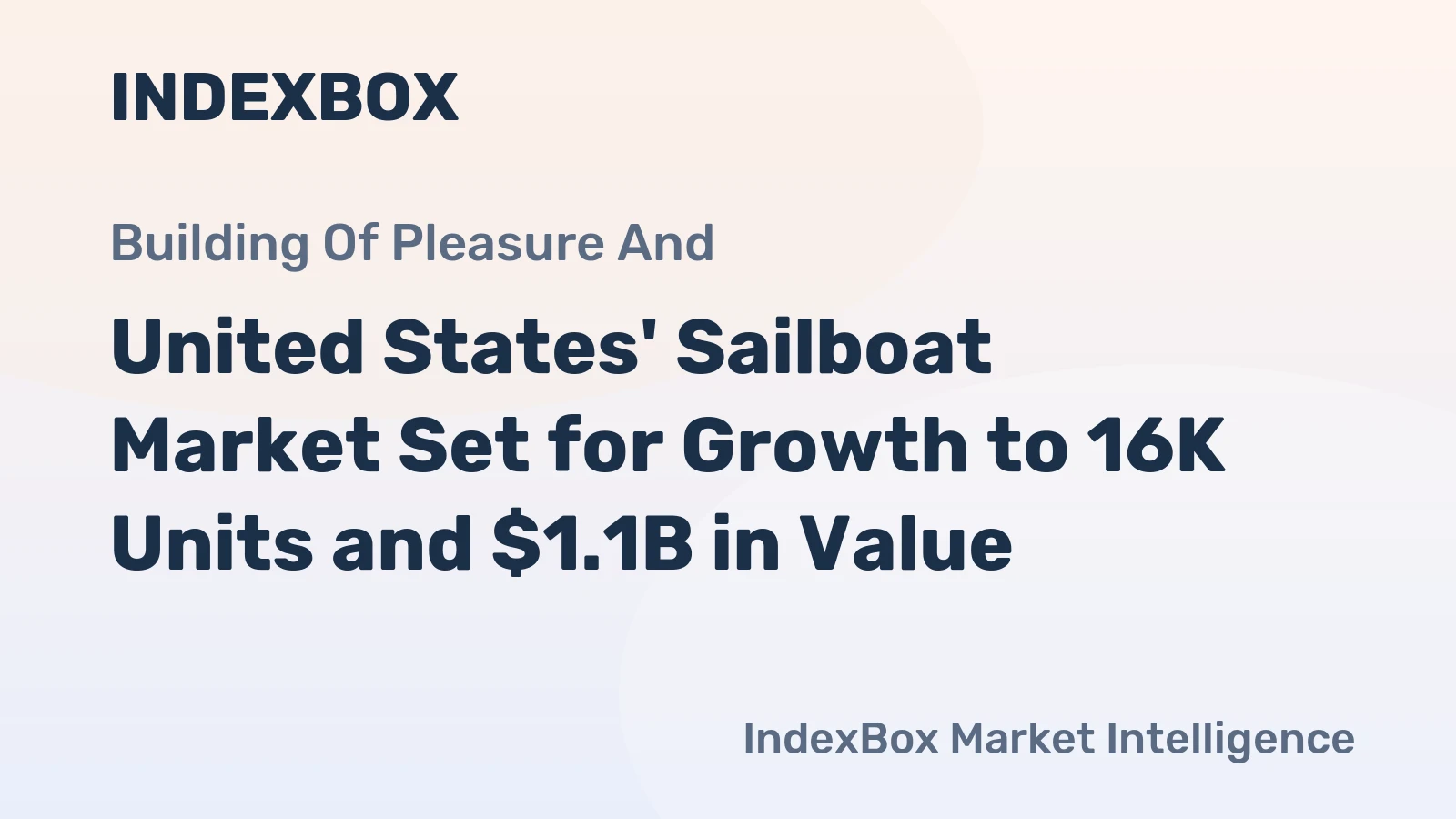 United States' Sailboat Market Set for Growth to 16K Units and $1.1B in Value