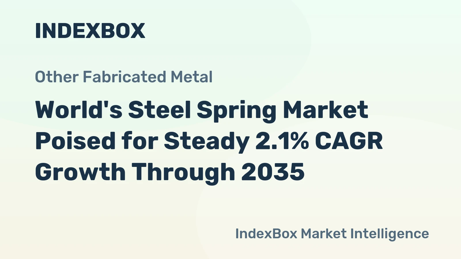 World's Steel Spring Market Poised for Steady 2.1% CAGR Growth Through 2035