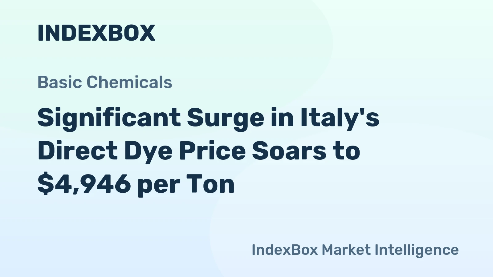Significant Surge in Italy's Direct Dye Price Soars to $4,946 per Ton