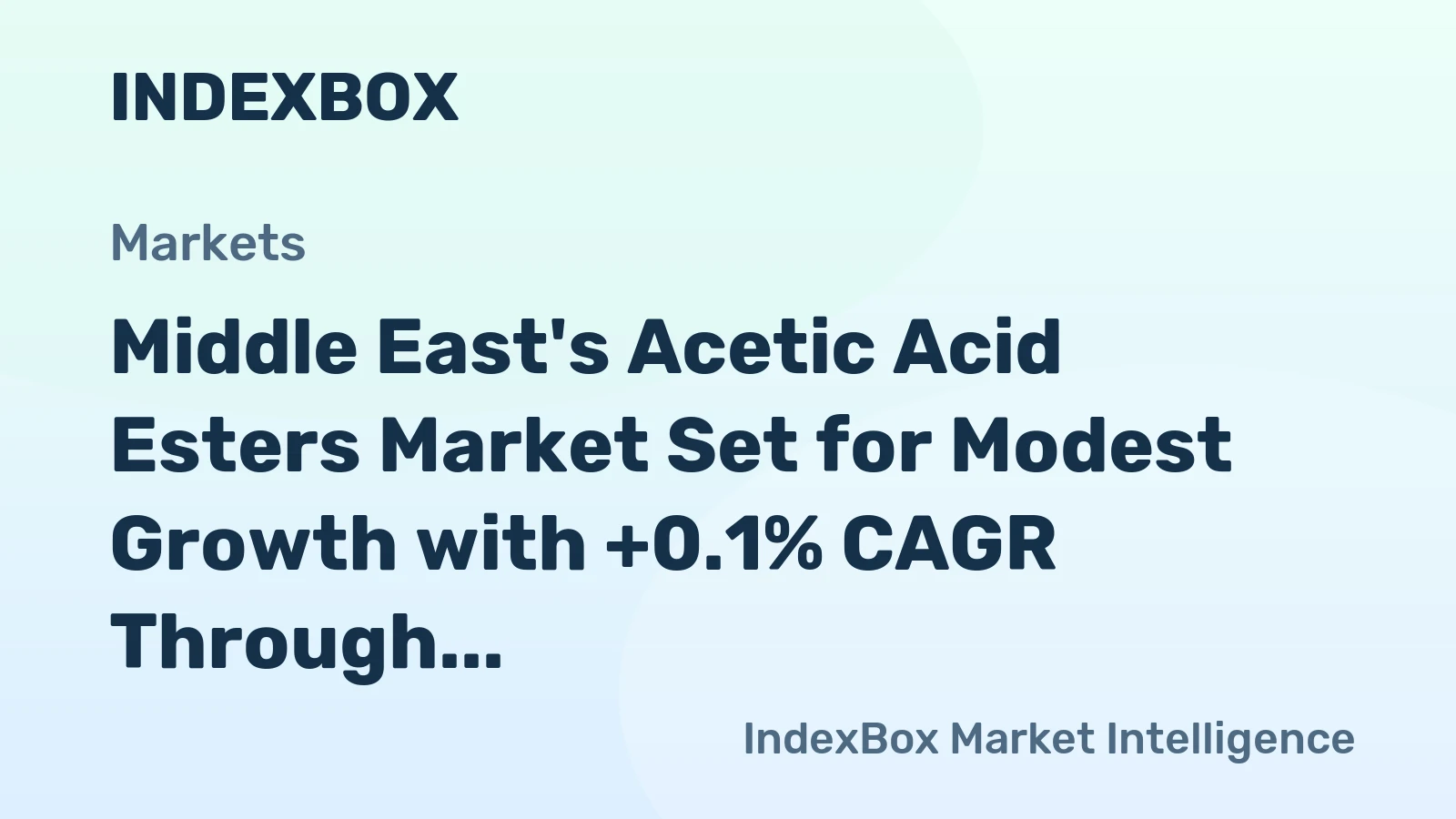 Middle East's Acetic Acid Esters Market Set for Modest Growth with +0.1% CAGR Through 2035