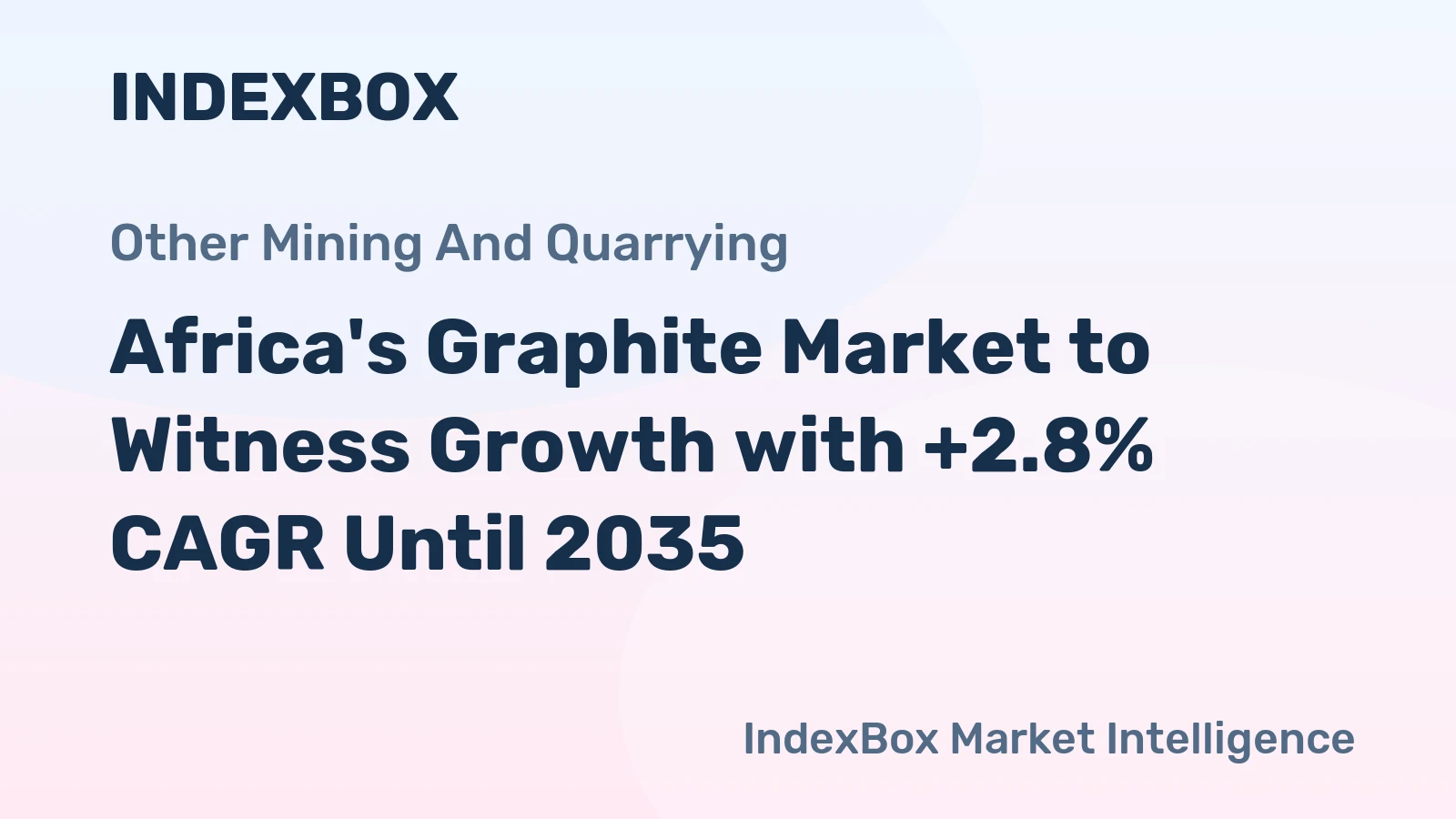 Africa's Graphite Market to Witness Growth with +2.8% CAGR Until 2035