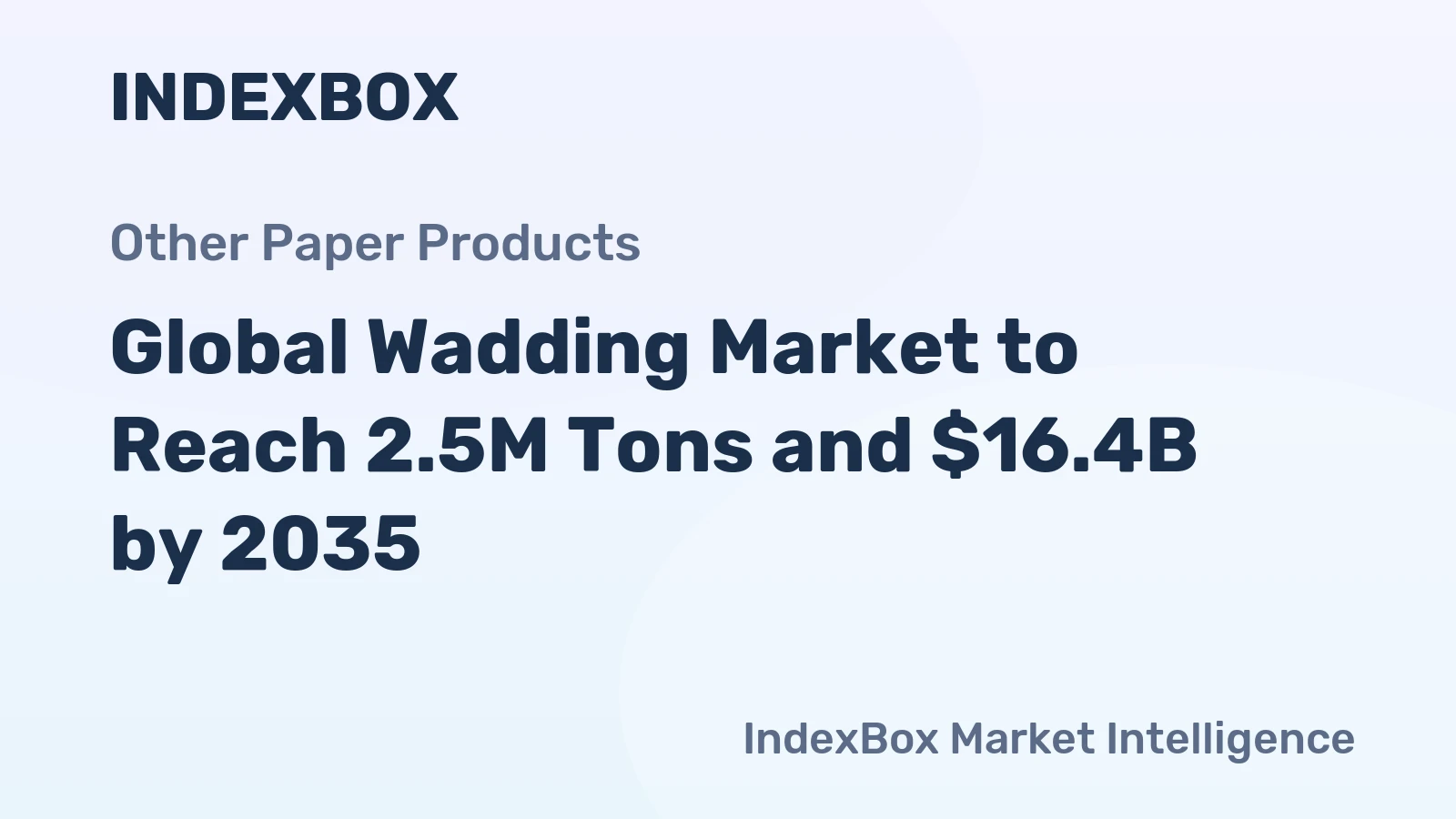 Global Wadding Market to Reach 2.5M Tons and $16.4B by 2035