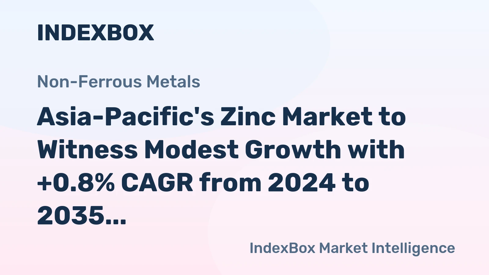 Asia-Pacific's Zinc Market to Witness Modest Growth with +0.8% CAGR from 2024 to 2035, Reaching 10M Tons