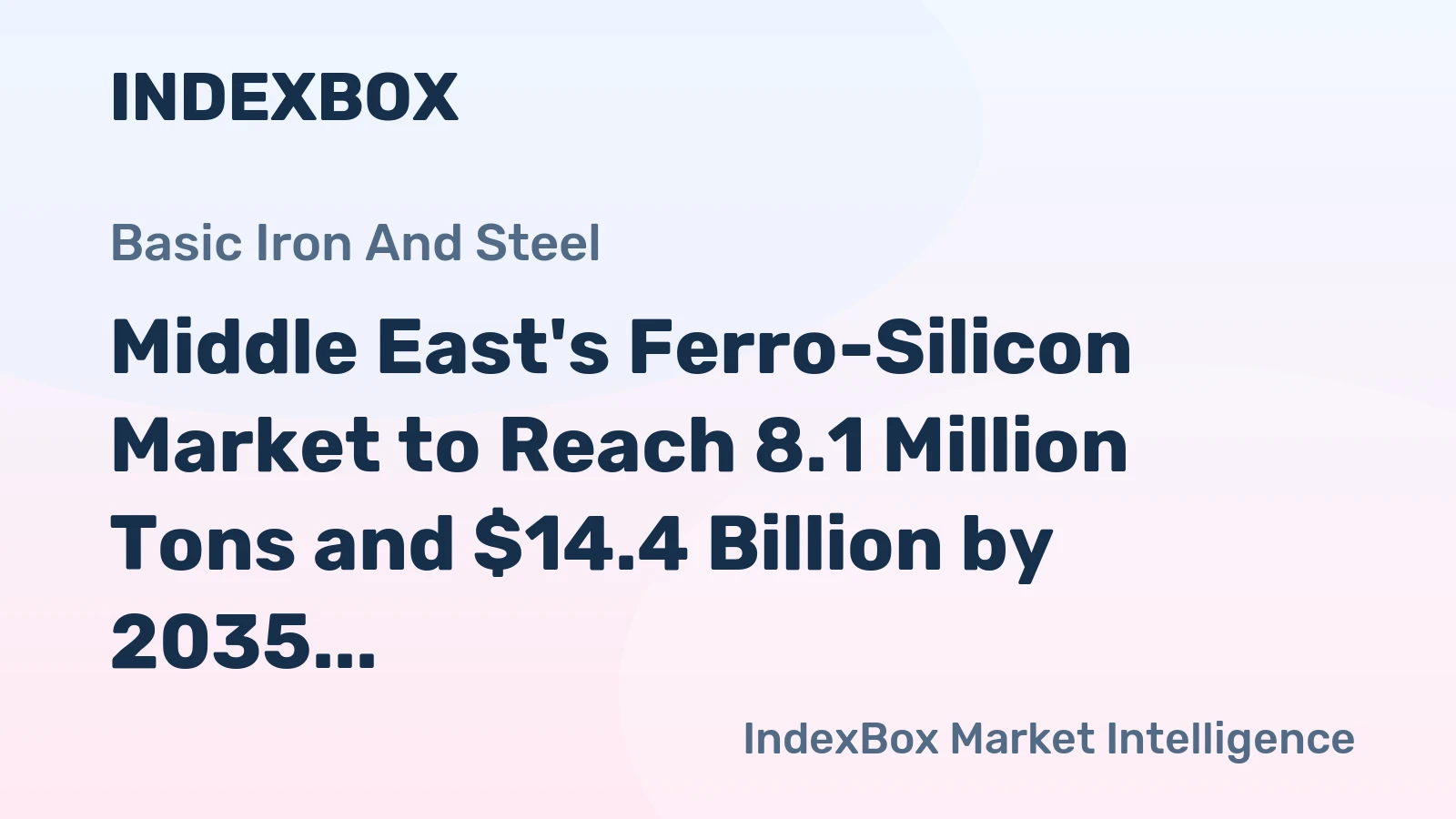 Middle East's Ferro-Silicon Market to Reach 8.1 Million Tons and $14.4 Billion by 2035