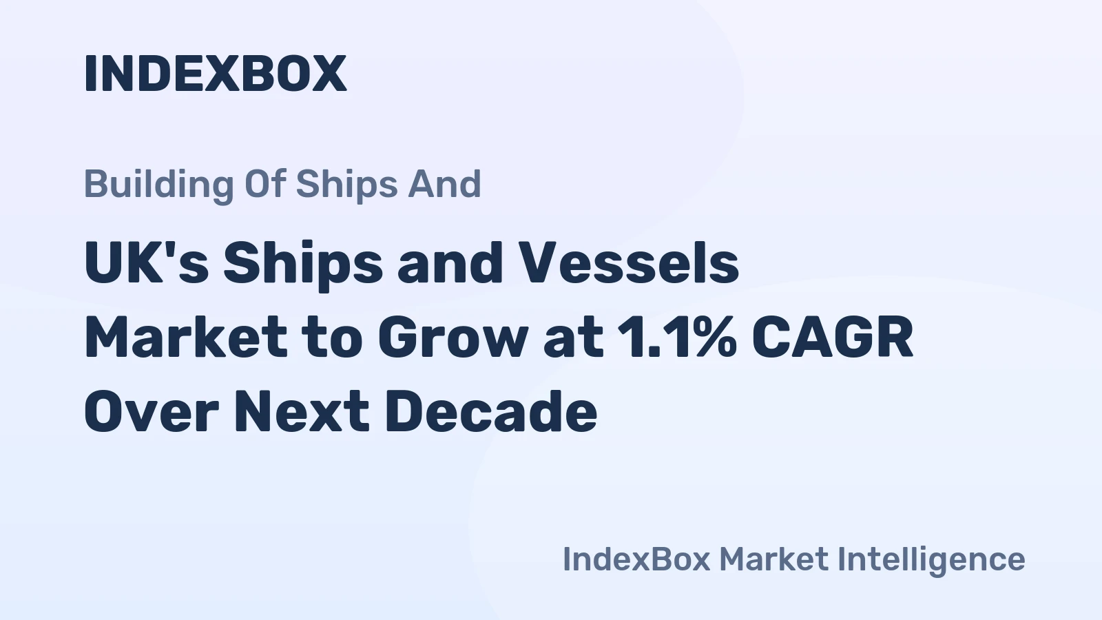 UK's Ships and Vessels Market to Grow at 1.1% CAGR Over Next Decade