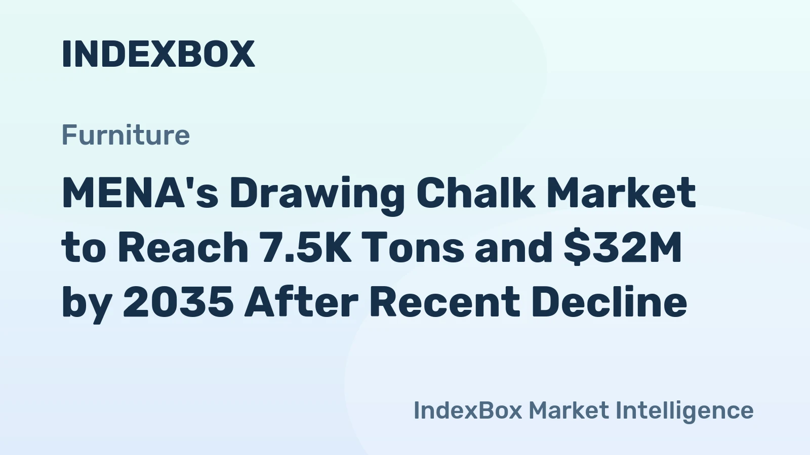 MENA's Drawing Chalk Market to Reach 7.5K Tons and $32M by 2035 After Recent Decline
