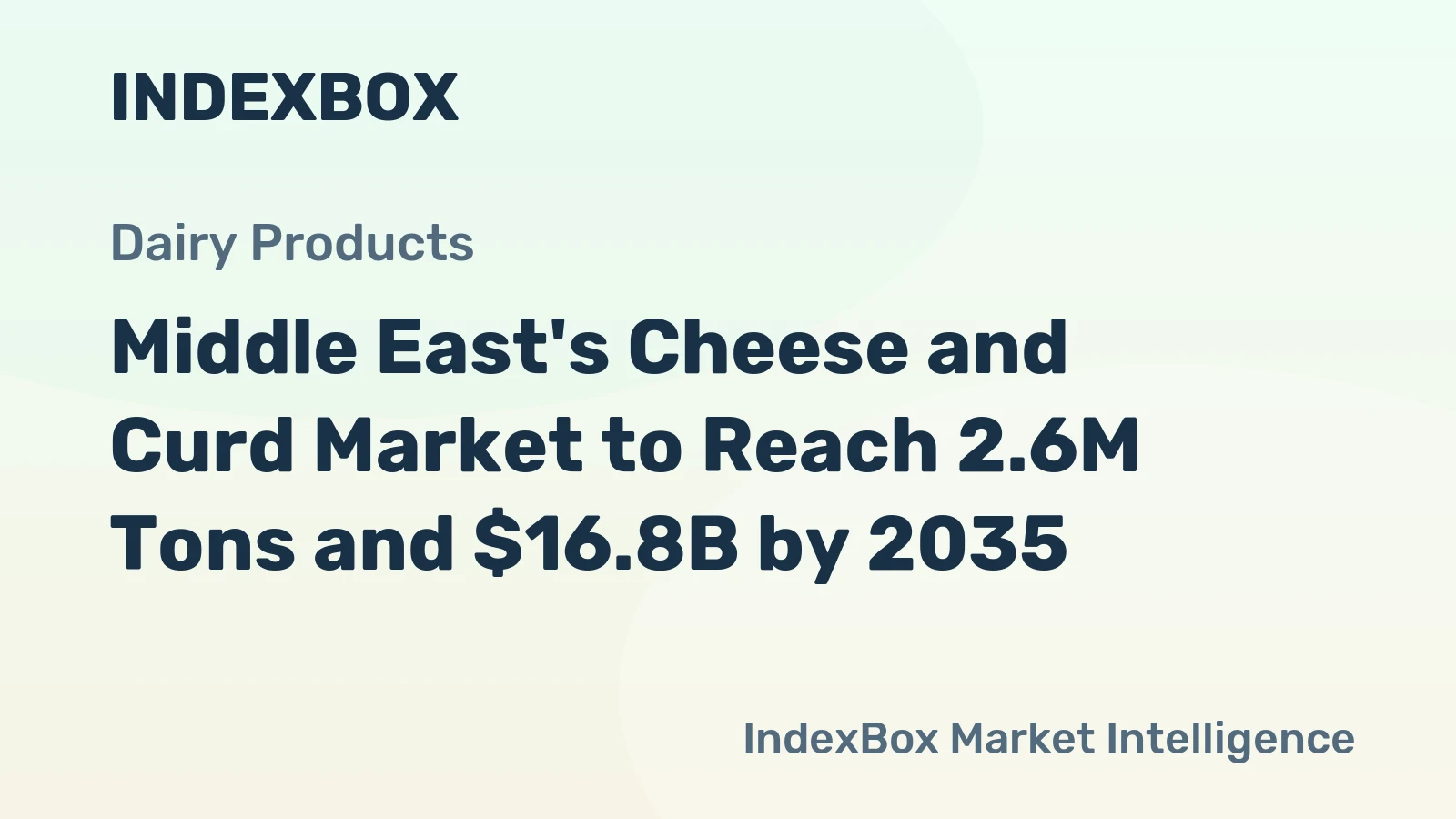 Middle East's Cheese and Curd Market to Reach 2.6M Tons and $16.8B by 2035