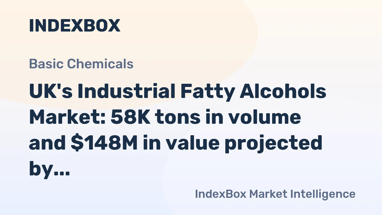 UK's Industrial Fatty Alcohols Market: 58K tons in volume and $148M in value projected by 2035
