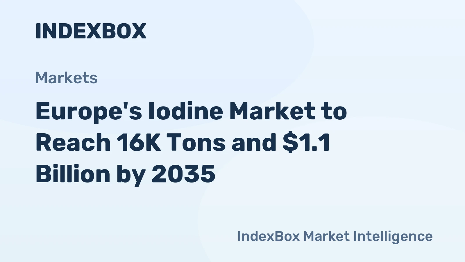 Europe's Iodine Market to Reach 16K Tons and $1.1 Billion by 2035