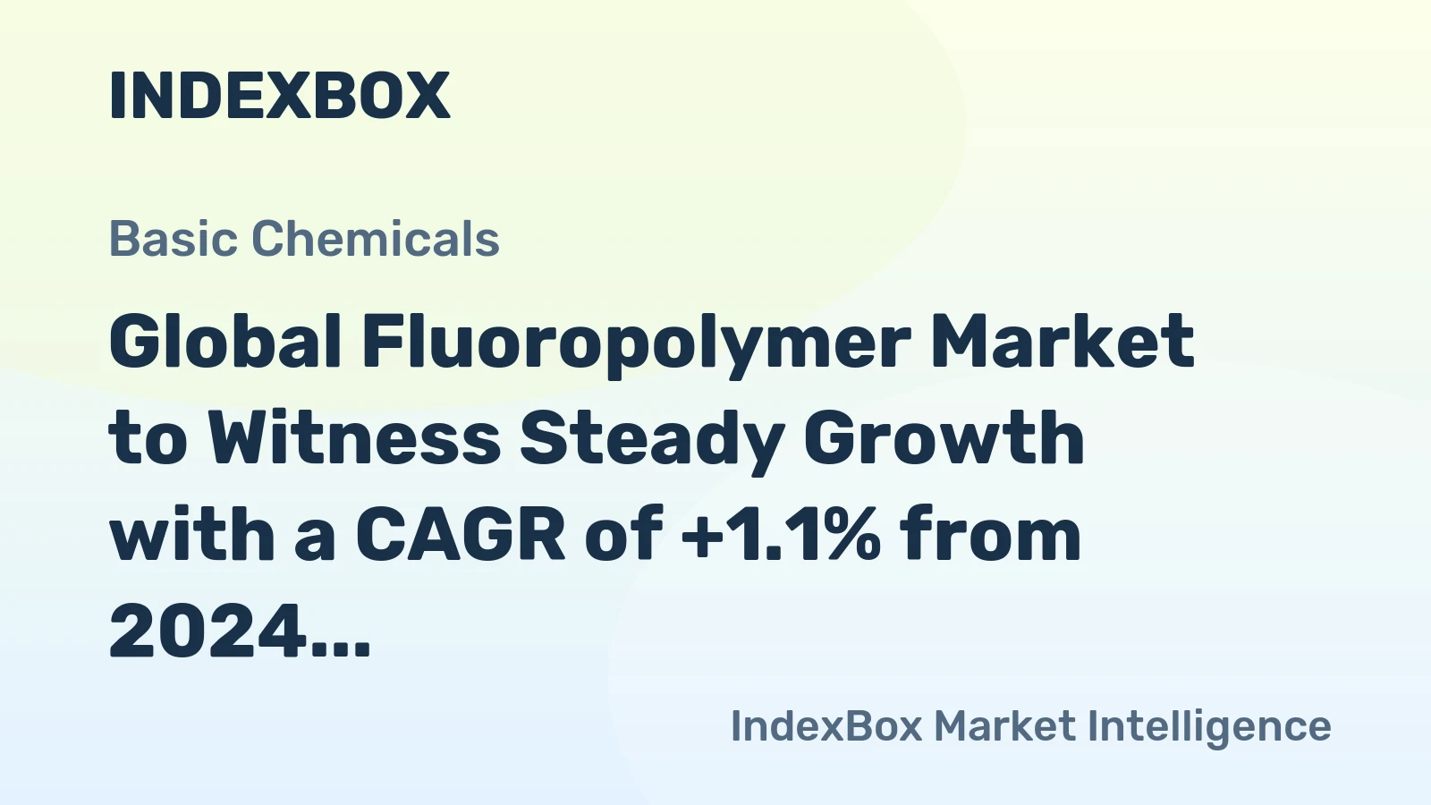 Global Fluoropolymer Market to Witness Steady Growth with a CAGR of +1.1% from 2024 to 2035, Reaching 875K Tons